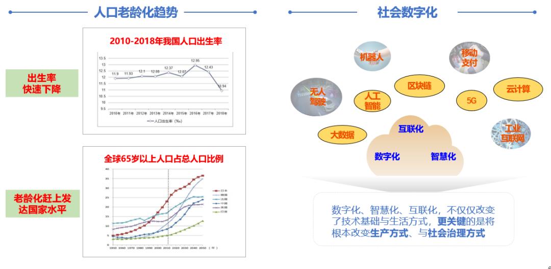 Lu Guiqing: Responding to Challenges, Resisting Risks, and Resilient ...