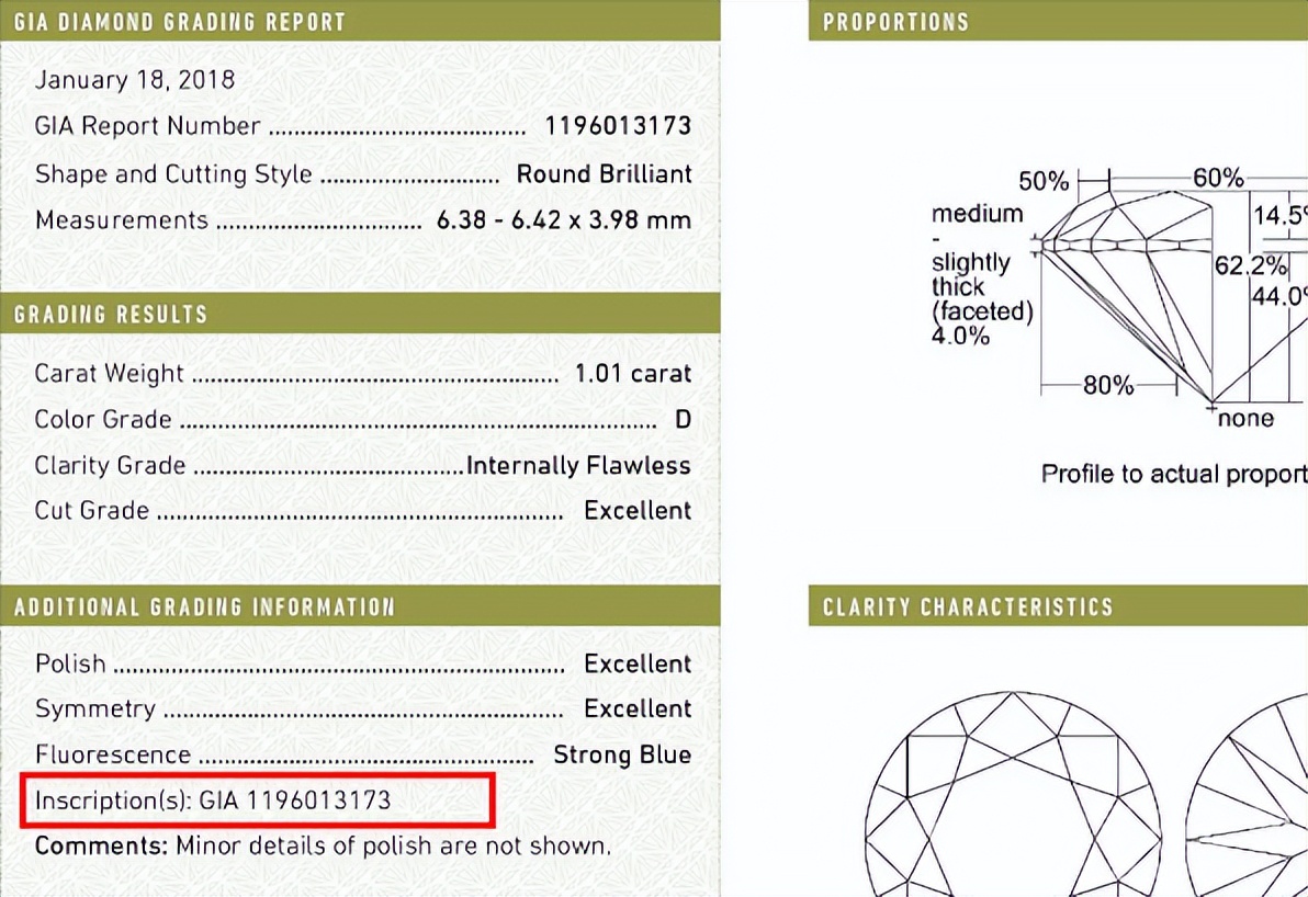 Why do some diamonds have no girdle size?Are diamonds without a girdle ...