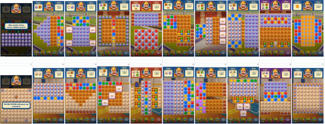 Royal Match Level Analysis - iNEWS