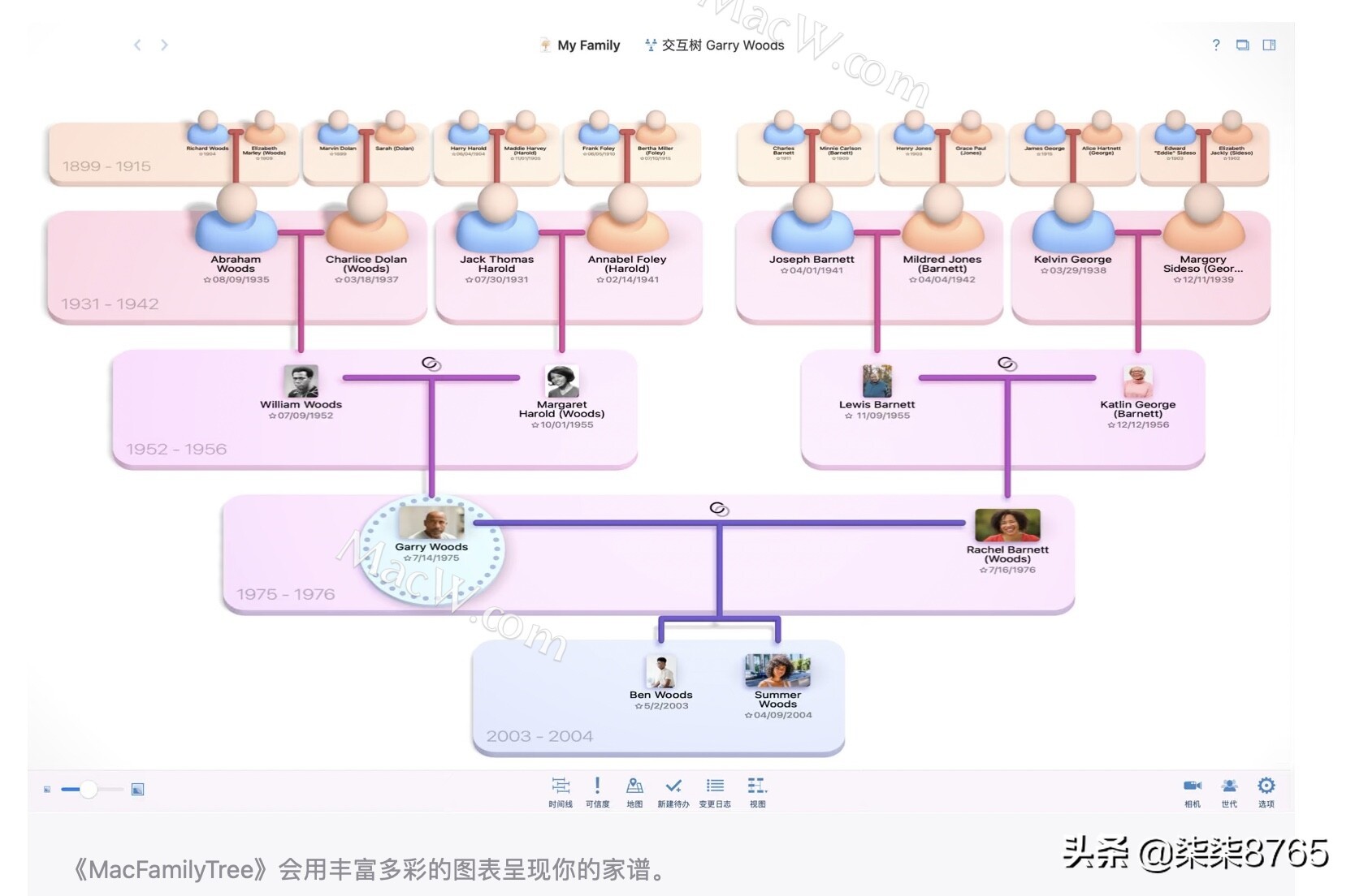 MacFamilyTree 10 Mac version of the century-old family tree, easy to ...