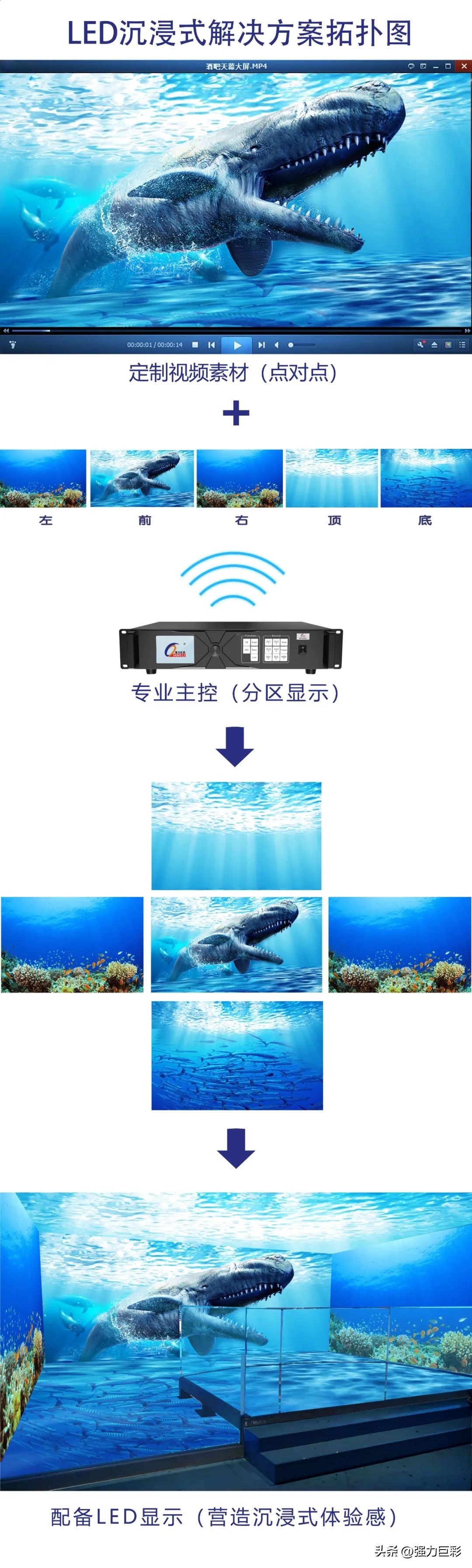 In an era where everything can be "immersive", how do those creative ...