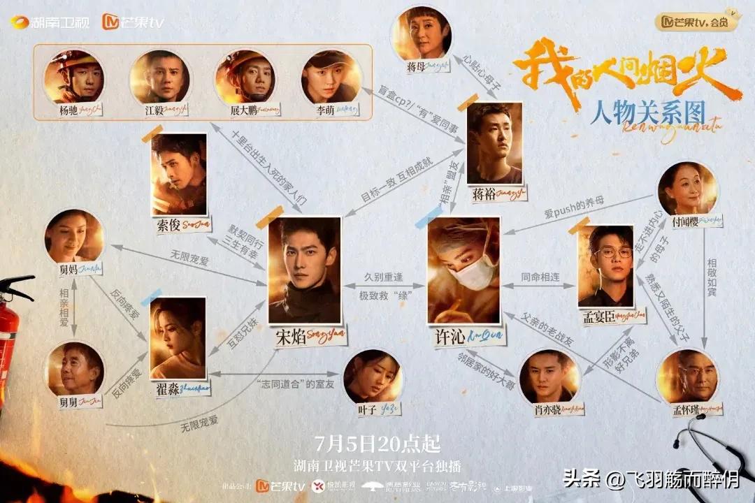 Why did Yang Yang's new drama "My Fireworks in the World" arouse the ...