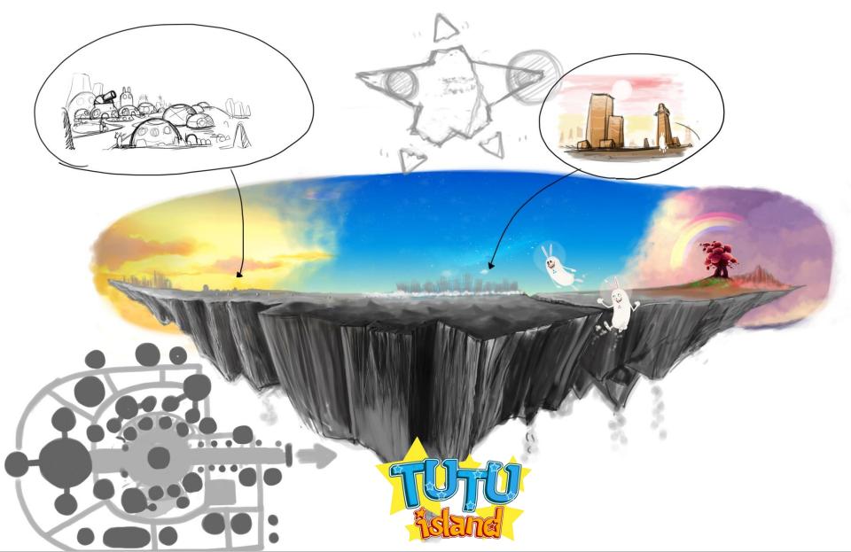 Anime to be released in 2023, "TUTU island" and "Weird Cat" earn enough ...