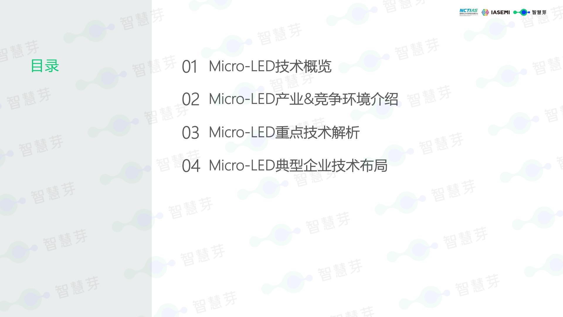 2023 Micro-LED Industry Technology Insights White Paper (Download Attached) - iMedia