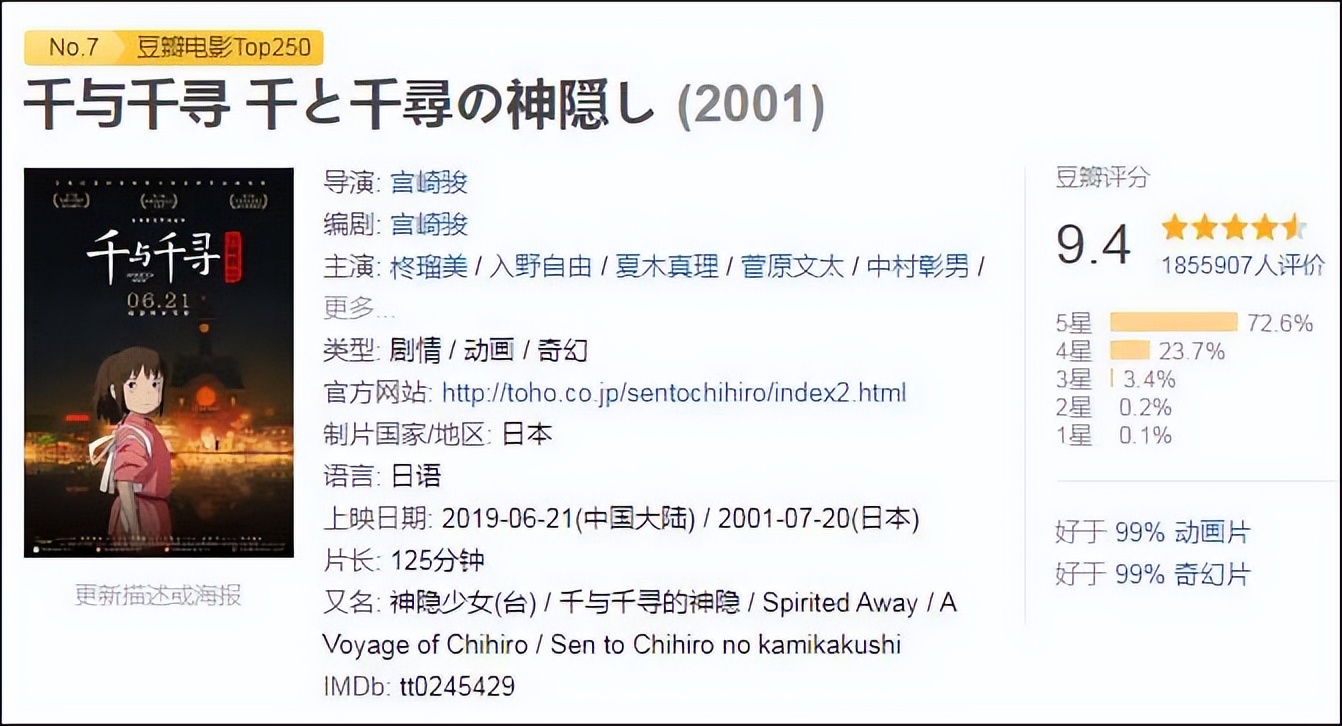 Good looking Japanese animation movies Classic Japanese animation ...