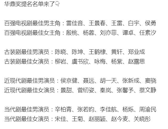 Nomination as tasteless?Yang Zihua Ding Award and Zhao Lusi and Yu ...
