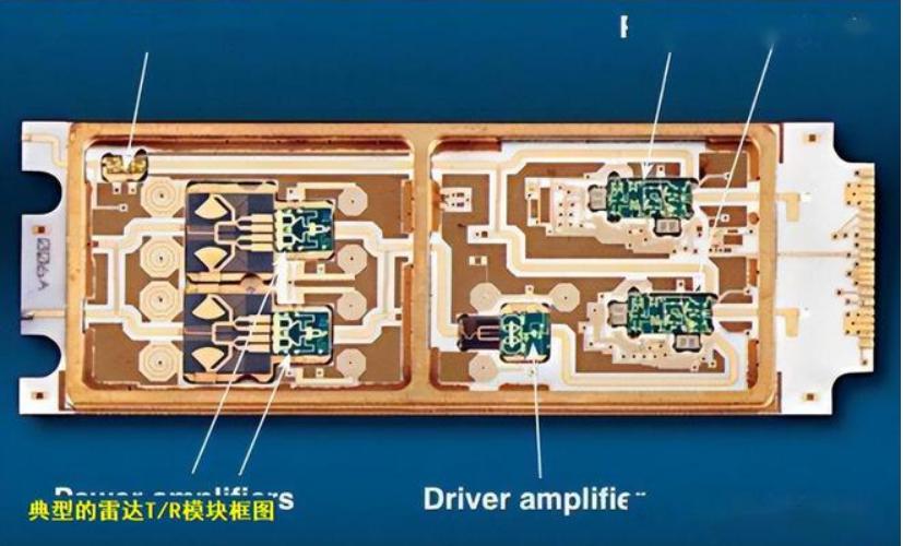 Active phased array T/R components, gallium nitride is made into ...