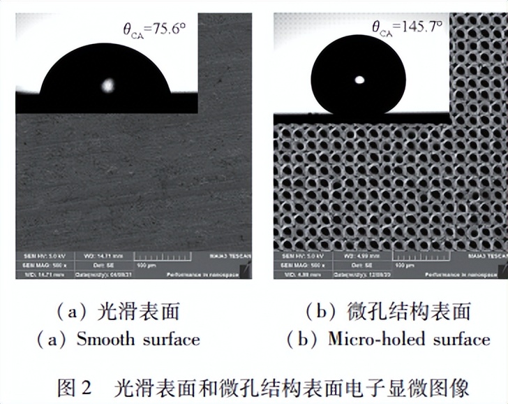 Experimental Analysis of Early Frosting Characteristics on the Surface ...