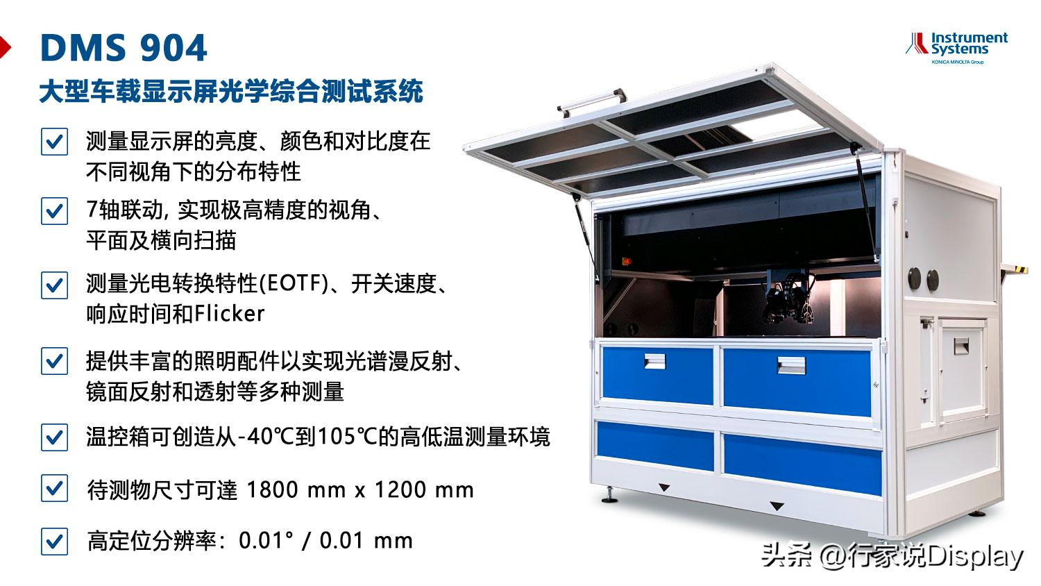 German IS Optical Measurement launched DMS 904, a large-scale curved ...