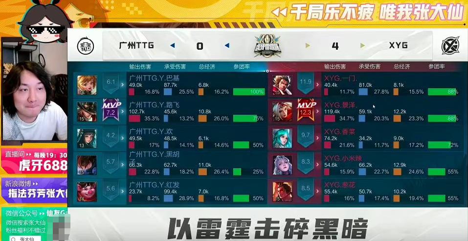 The future of XYG youth training can be expected, and the Thunder Cup final swept TTG to win the ...