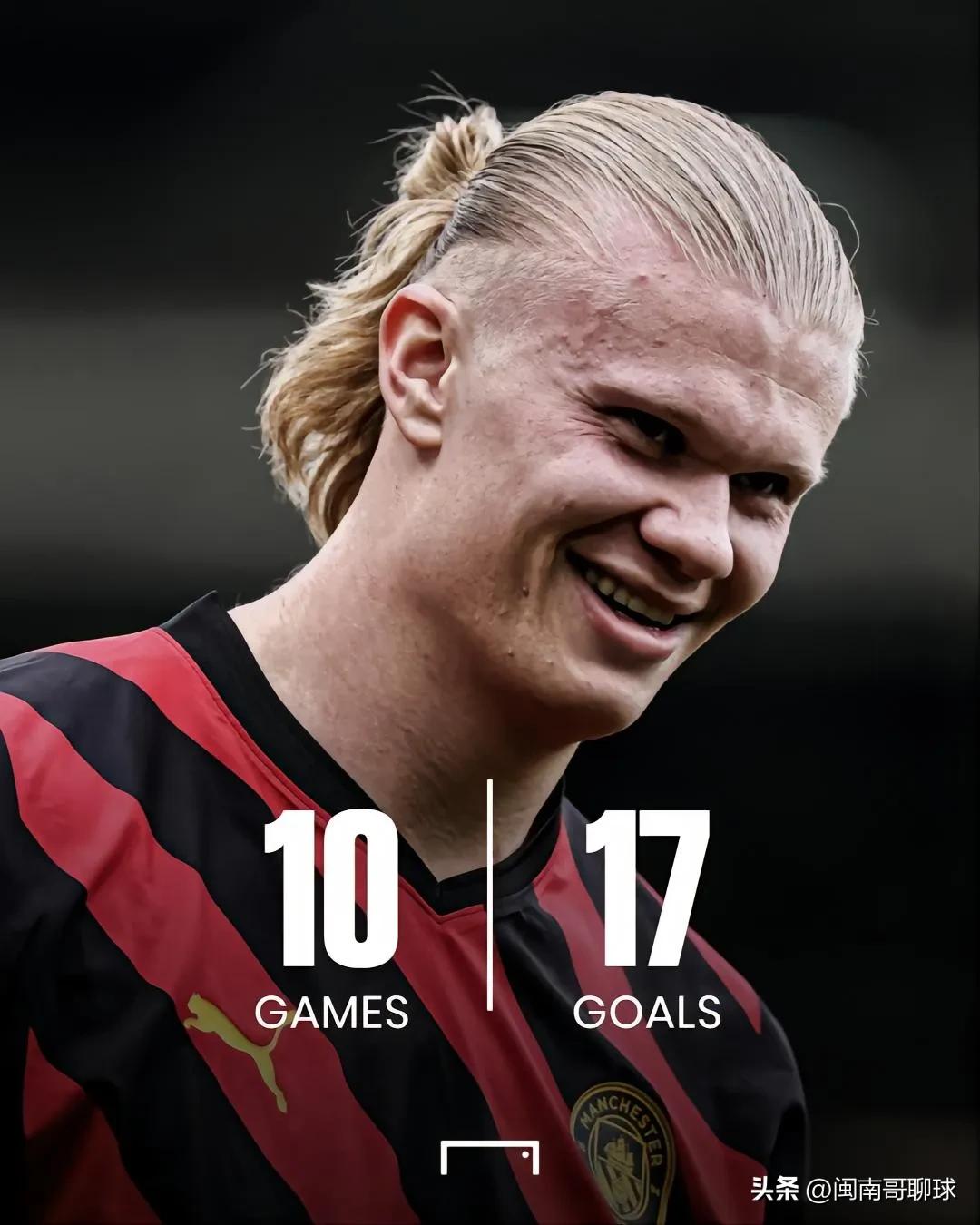 With 34 goals in the league, how far is Haaland from the peak of Melo ...