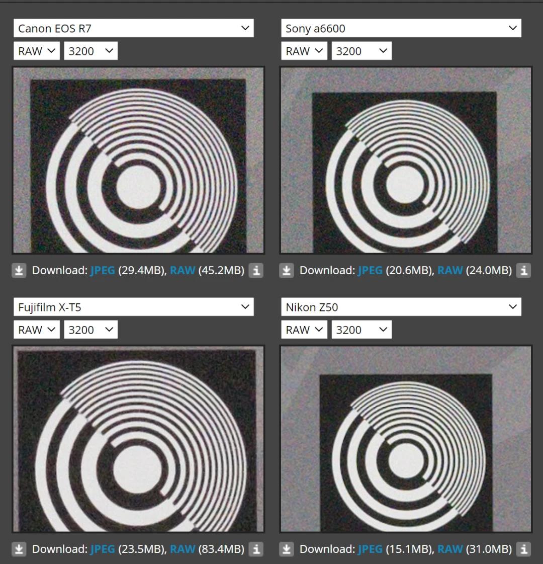 DPReview Canon EOS R7 graphic evaluation: silver award 87 points - iMedia