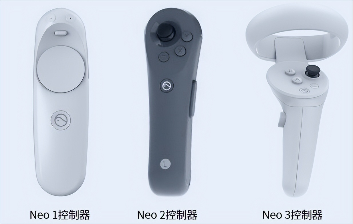 Revisiting Pico Neo3, looking forward to Neo4 - iNEWS