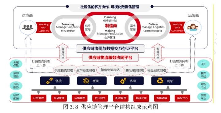 Feiliks: 5G+ Intelligent Manufacturing Unmanned Supply Chain ...