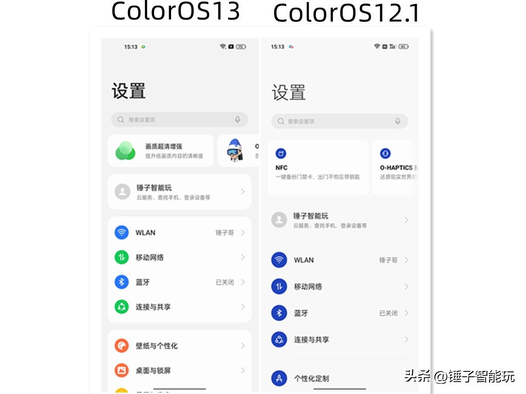What are the upgrade changes between Color OS13 and Color OS12.1? - iMedia