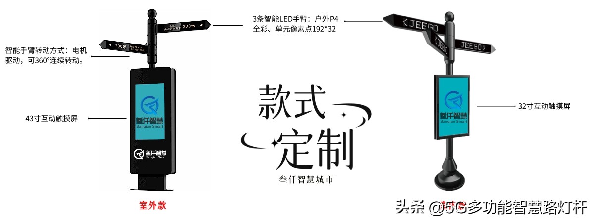 What is an intelligent wind direction sign? Product introduction ...