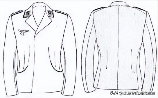 Introduction to the uniforms of the Luftwaffe in World War II - iNEWS