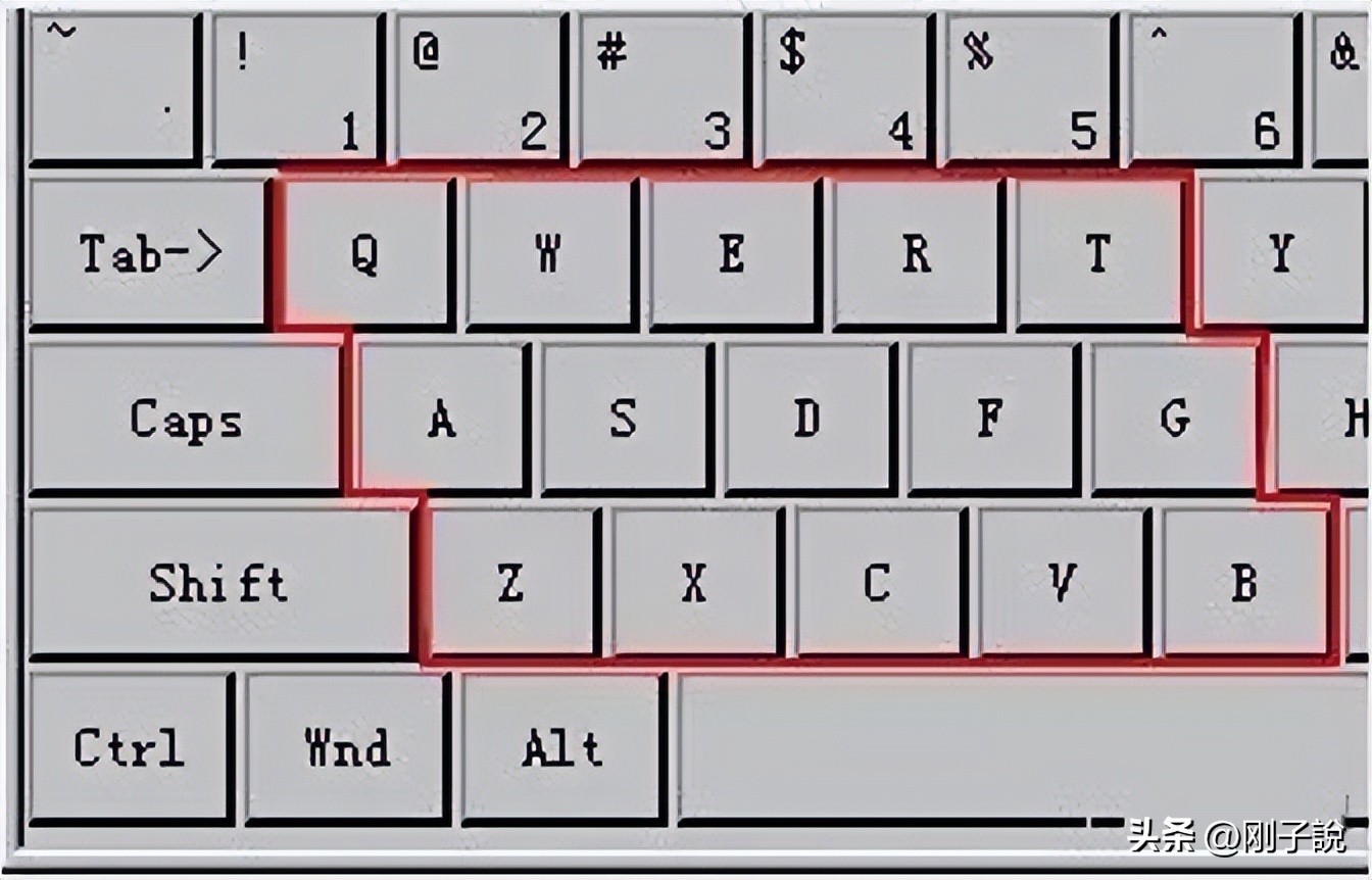 CAD left-hand key setting method - iMedia
