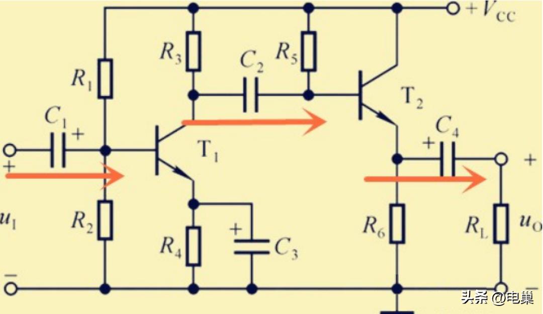 What is the role of coupling in a circuit? Why do you need coupling ...