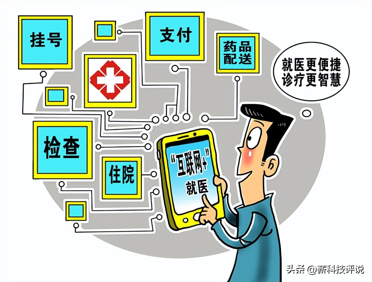 Can the transformation of Internet medical care and the integration of ...