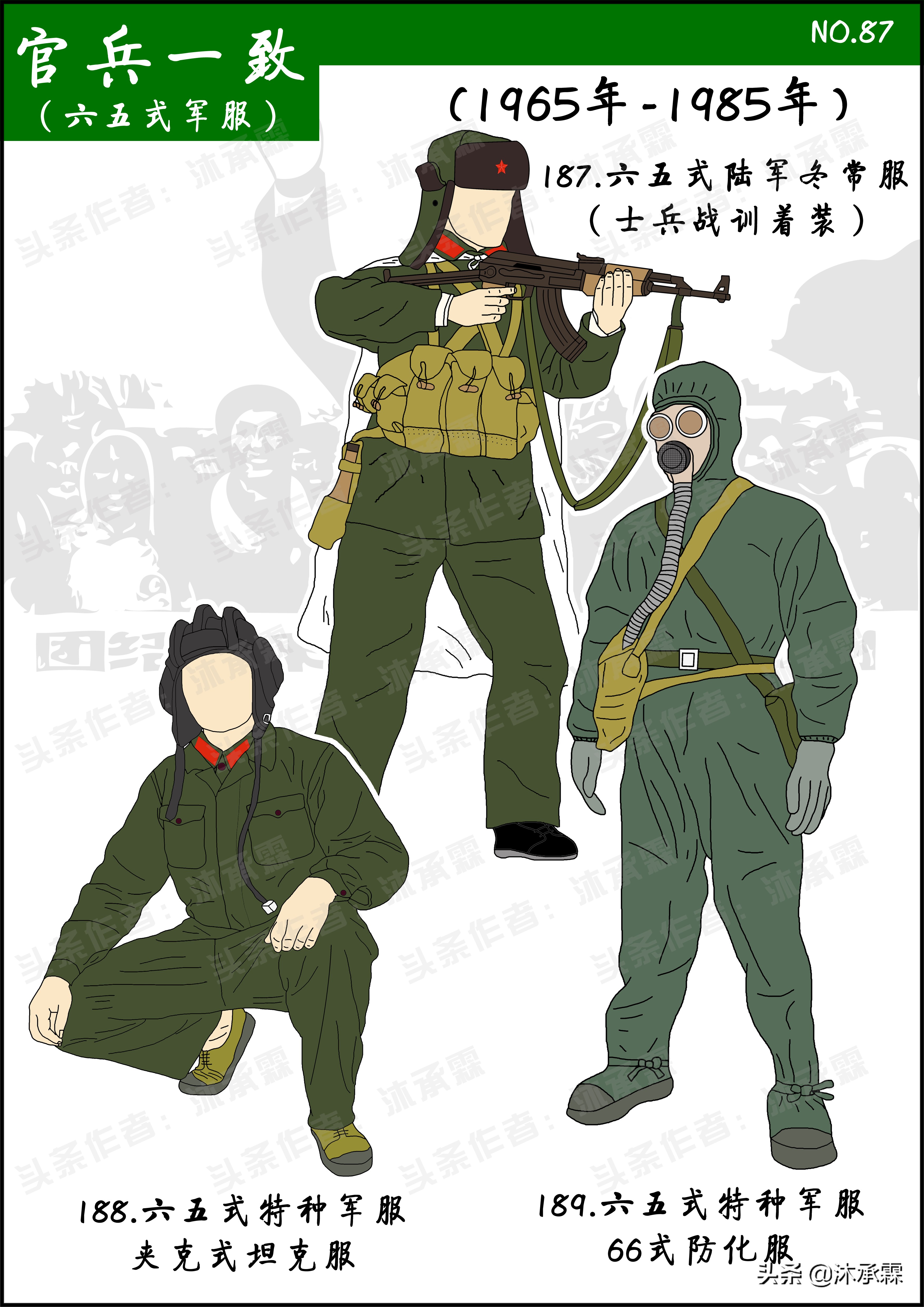 The beauty of generations, the historical changes of the PLA uniforms ...