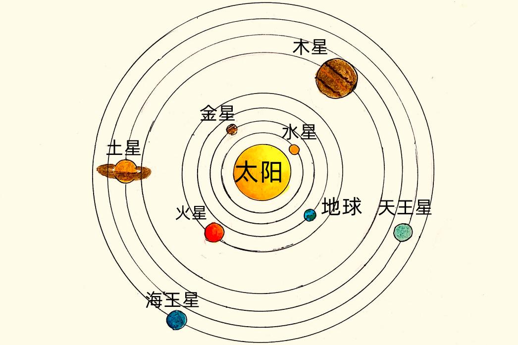 If you could land on Pluto, what kind of world would you see?How big is ...