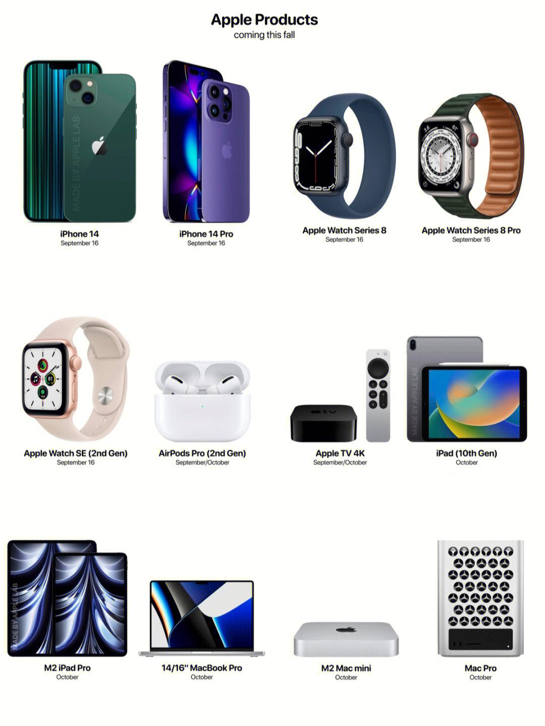iPhone 14 leads the autumn new product launch conference, a summary of ...