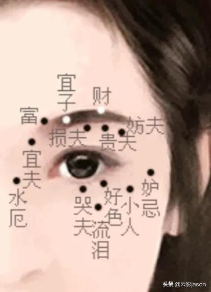 Look at women's faces through moles - iNEWS