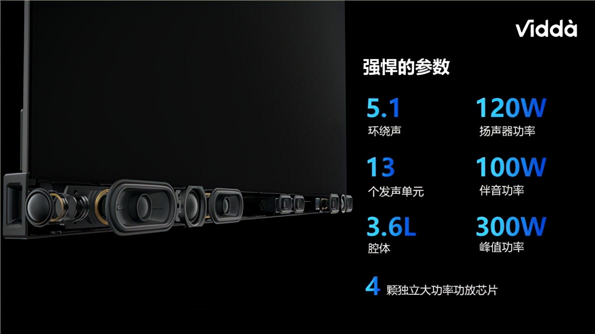 這一次，Vidda用音樂電視瞄準了年輕人的耳朵 - 資訊咖