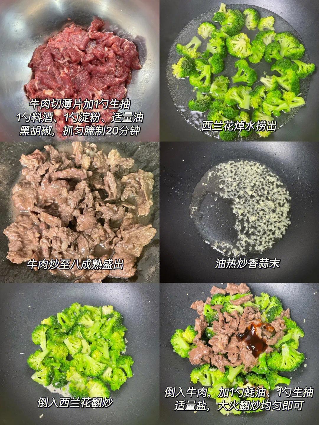 How to make beef not only reduce fat but also delicious?Please keep ...