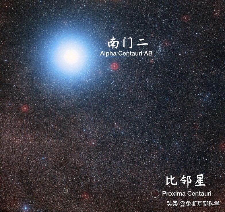 Where is the planet Pandora in the movie "Avatar"? - iMedia