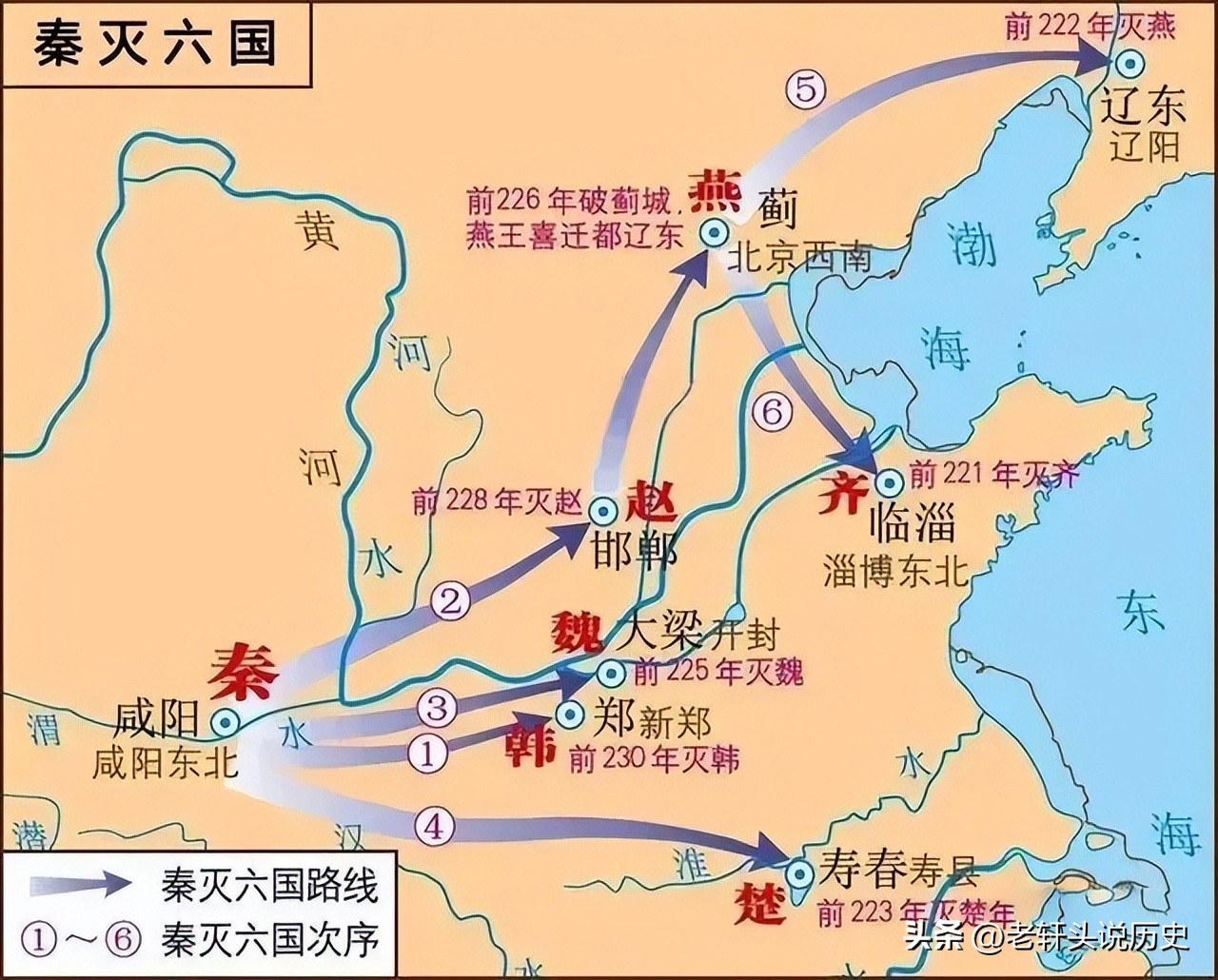 "Historical Knowledge" Introduction to Qin Dynasty Historical Knowledge ...