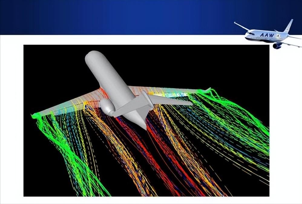 Fundamentals of Fluid Mechanics, Stability Theory and Numerical ...