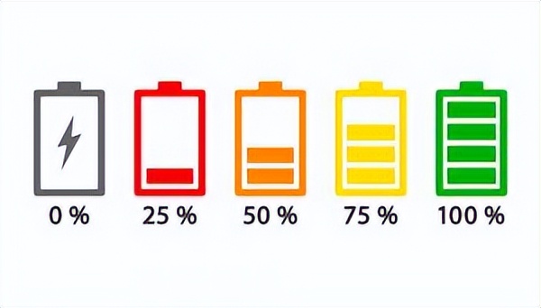 How to fix a dead battery? The Ultimate FAQ Guide to a Dead Battery - iNEWS
