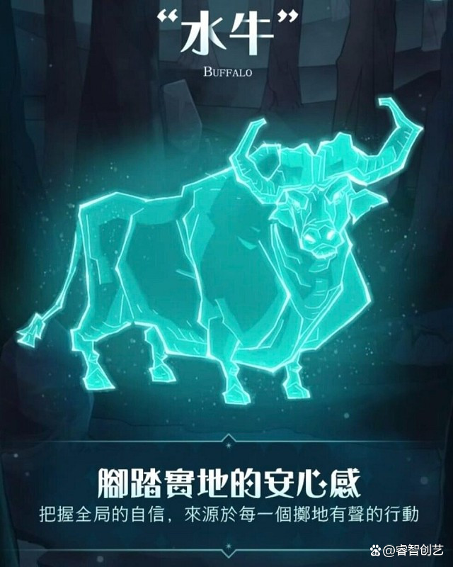 Explore your guardian form - "Harry Potter: Magic Awakening" launches ...