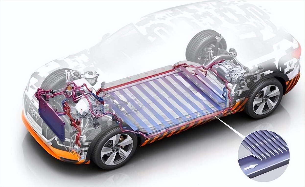 The 800V "threshold" of a million-level electric supercar - iMedia