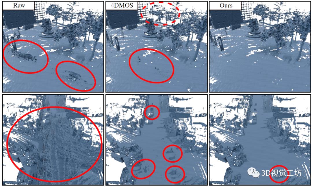 The latest radar point cloud dynamic target segmentation algorithm ...
