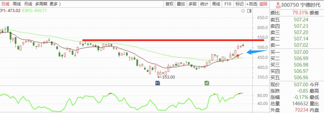 Weed out the weak and stay strong, waiting for the opportunity - iNEWS