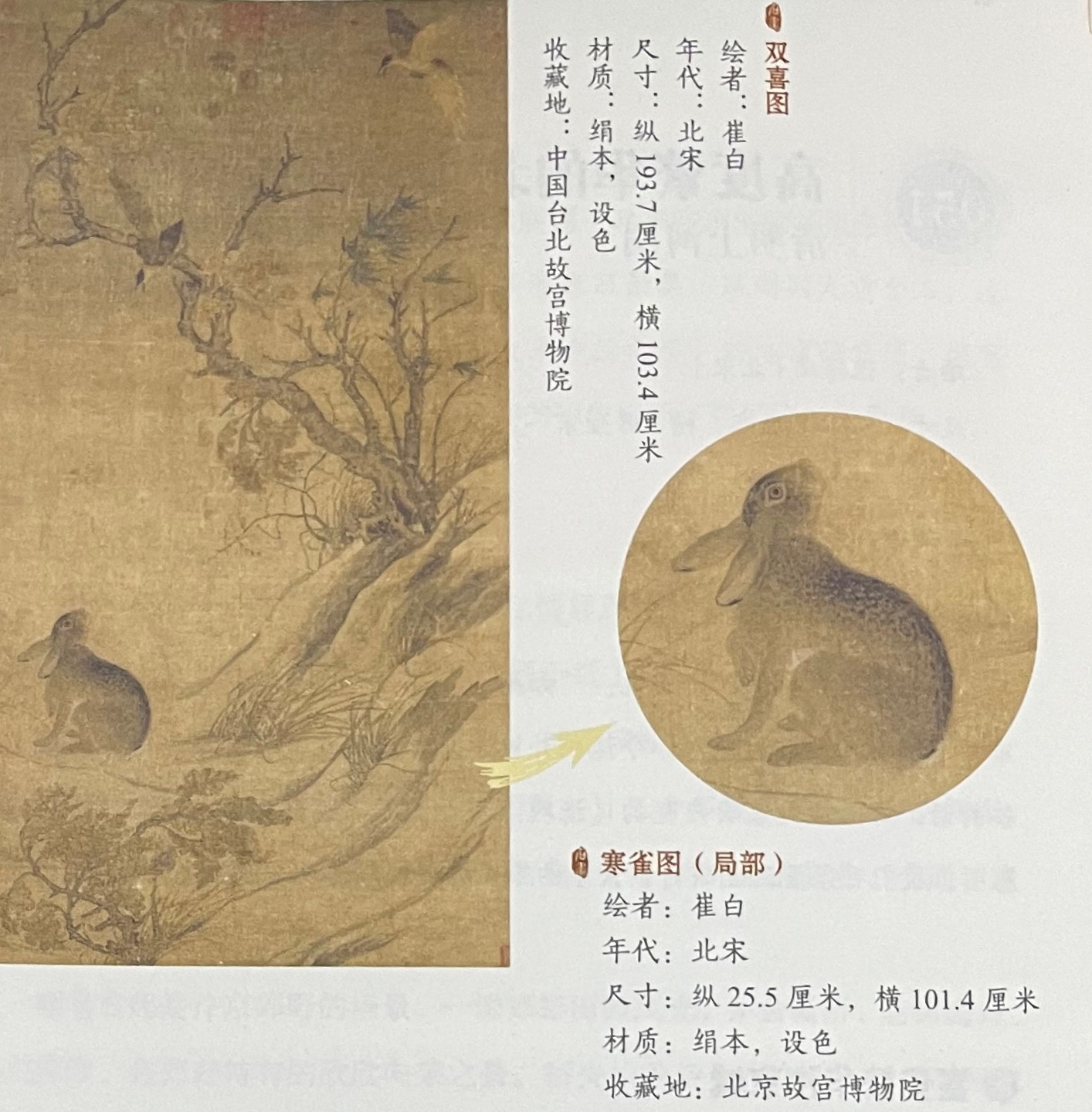 Cui Bai's "Double Happiness Picture" and "Bird Sparrow Picture" - iNEWS