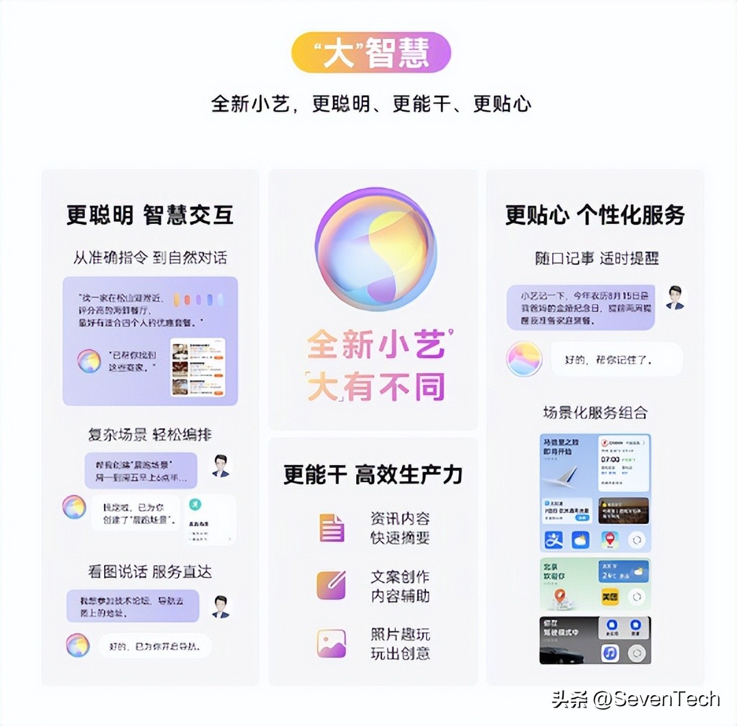 After Huawei Xiaoyi introduced the Pangu model, Xiaomi, Oppo and Vivo ...
