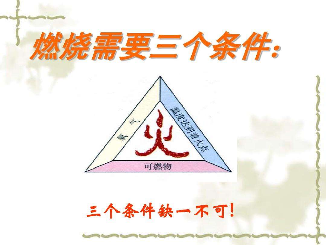 Ji An Dun: A new fire extinguishing technology combining ...