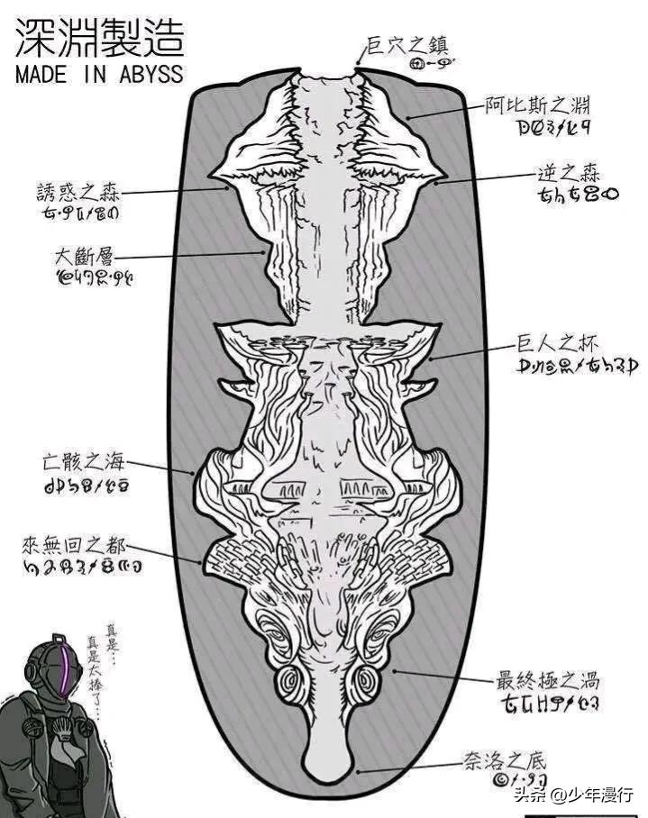 The most gloomy anime I have ever seen, the cute style of painting, but ...