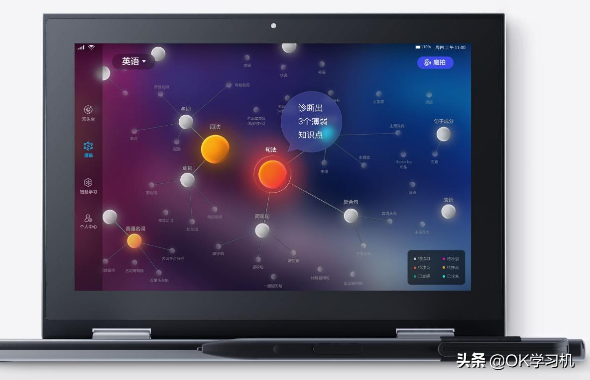 Children who do not study well are sometimes under too much pressure ...