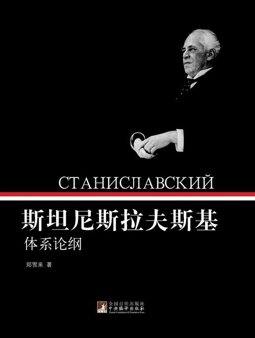 5 points of Stanislavsky acting theory - iNEWS