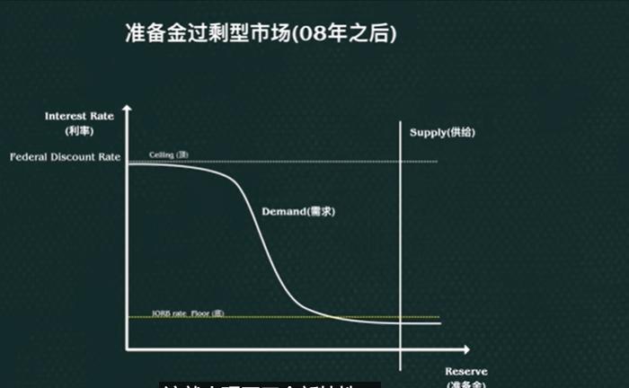 How to understand the Fed's interest rate hike? - iNEWS