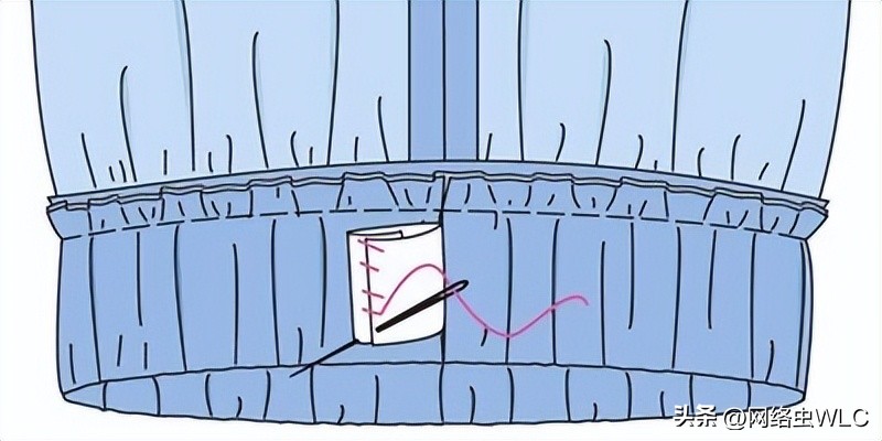 The seam of the cuff - iMedia