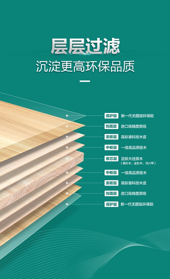 High-end board, look for Dawangye ENF grade ecological paint-free board ...