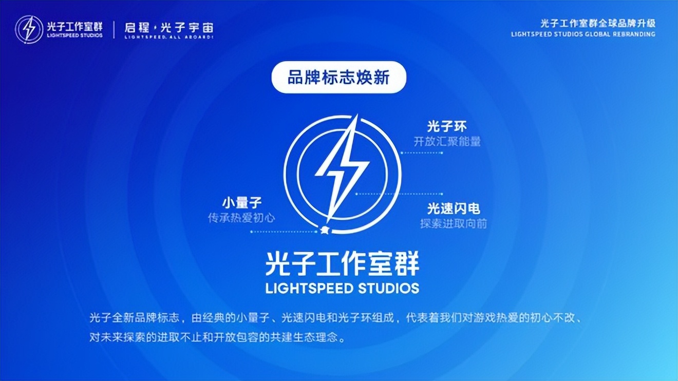 Go, Photon Universe!Global Brand Upgrade of Photon Studio Group - iNEWS
