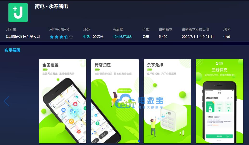 Charging treasure into price "assassin"? Monster Xiaodian Street Dian ...