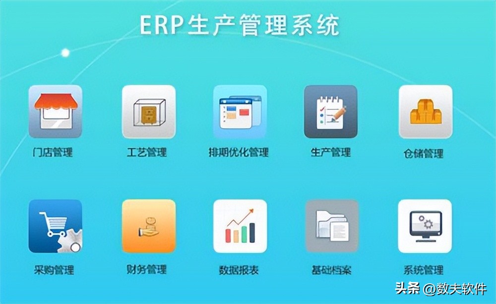 What is the business value of ERP - iNEWS